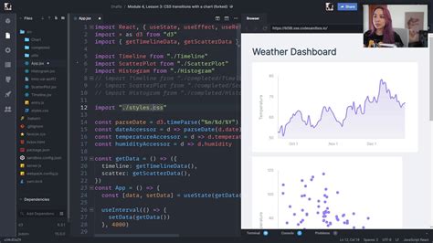 newline learn to build react angular vue graphql and node js apps