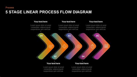 5 Step Linear Process Flow Diagram For Business Presentation
