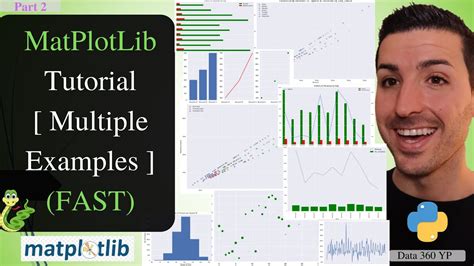 how to use matplotlib in python jupyter notebooks part 2