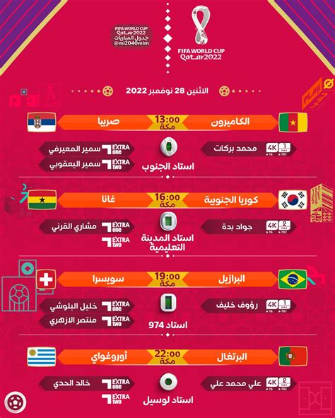 جدول المباريات On Twitter جدول معلقي مباريات اليوم الاثنين 28 نوفمبر