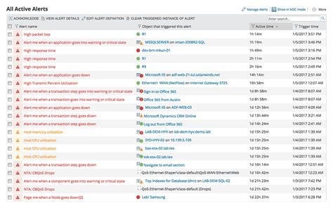 Cisco Network Device Monitoring Tool Solarwinds