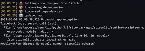 modulenotfounderror no module named streamlit echarts ☁️ streamlit