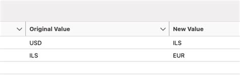 how to convert an array of objects into key value pairs