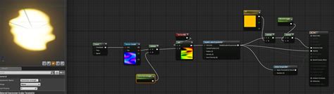 heat haze sun effect rendering unreal engine forums
