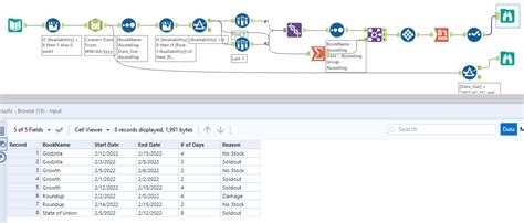 solved output data alteryx community