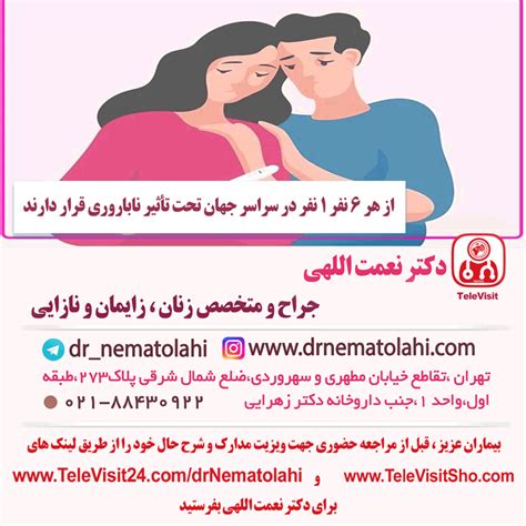 احتمال سقط جنین دوم دکتر فاطمه نعمت اللهی متخصص زنان و زایمان