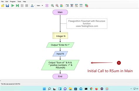 recursion in flowgorithm flowchart