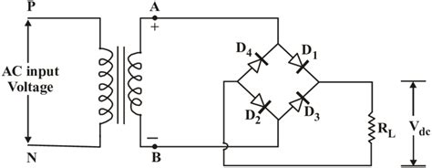 Bridge Type Rectifier Circuit Diagram