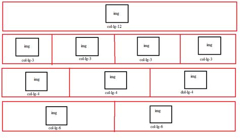 javascript foreach proper row and col to display data stack overflow