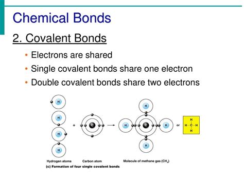 Chapter 2 Basic Chemistry Ppt Download