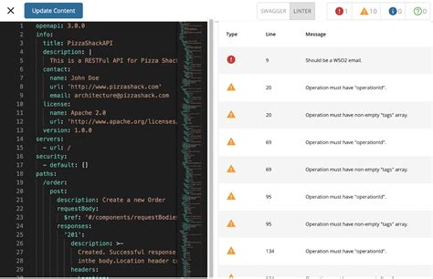 Validate Api Definitions With Linters Wso2 Api Manager Documentation