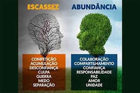 Texto Para Reflexão Vivemos Um Mundo De Abundância E Não De Escassez