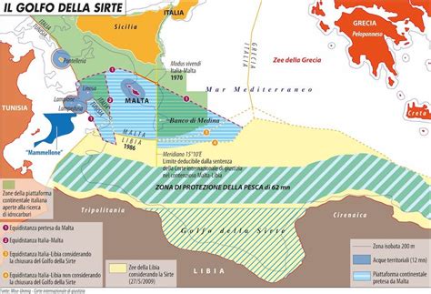 Non Lasciamo Ad Altri La Delimitazione Del Canale Di Sicilia Limes
