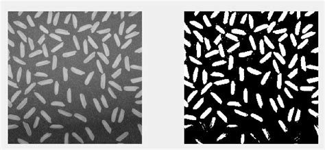 [image processing knowledge] niblack algorithm and otsu algorithm