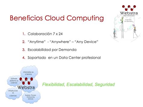 Los Beneficios De Implementar Cloud Computing En Las Empresas Son