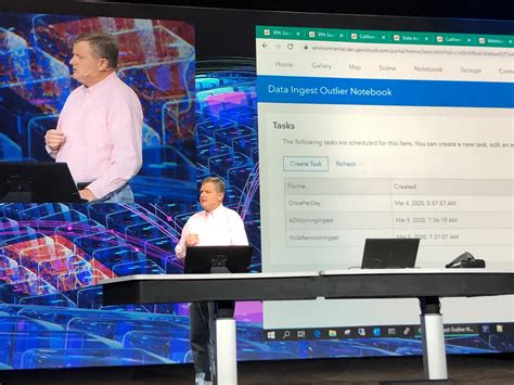 dev summit 2020 automation comes to arcgis notebooks