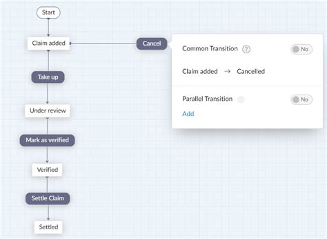 common and parallel transitions zoho creator help