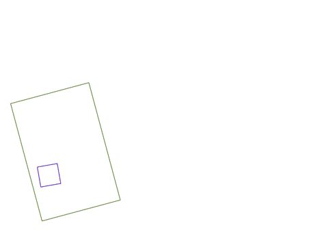 the rotation of the rectangle relative to the rotated rectangle using
