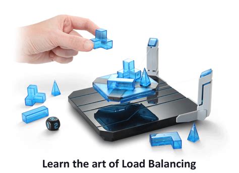 load balancing with haproxy for high availability