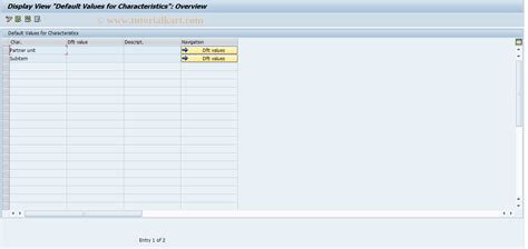 cx0ab sap tcode display default values transaction code