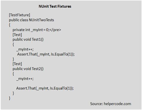 why should you use xunit a unit testing framework for