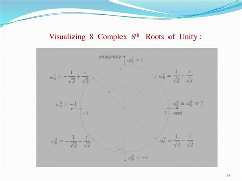 Polynomials And The Fft Unit 3 Ppt Download