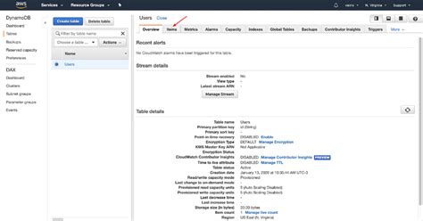 simple and clear guide to get and put data using lambda and dynamodb