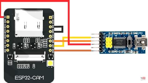 entry 0x400805f0 e 134 cam hal cam dma config 280 frame buffer