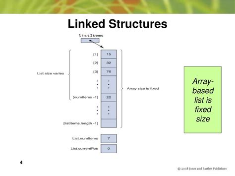 ppt chapter 12 data structures and collections powerpoint