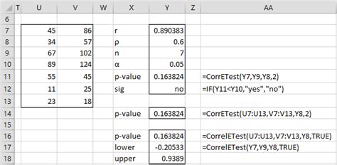 correlation testing exact test real statistics using excel