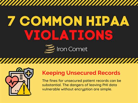 7 Common Hipaa Violations Your Hipaa Guide