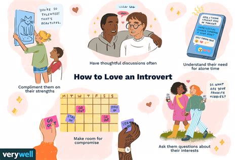 what to know when dating an introvert