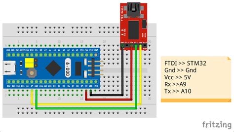 programming stm32f103c8 board using usb port