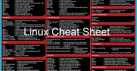 here are 7 brilliant cheat sheets for linux unix
