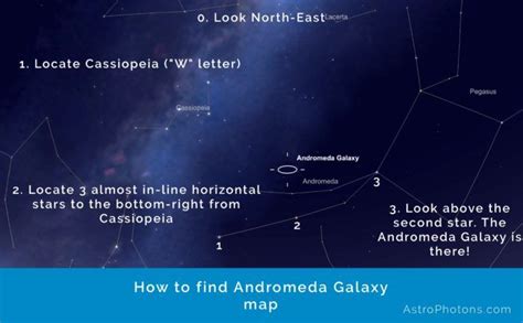 The Easiest Way To Locate Andromeda Galaxy In The Night Sky Via