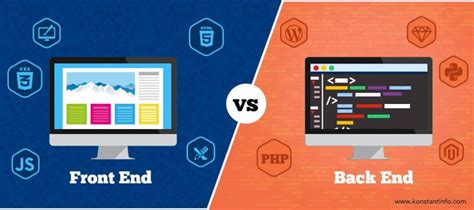 best backend web development service in 2020 by
