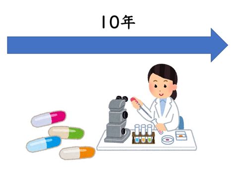 【n2文法】〜にわたって にほんご部