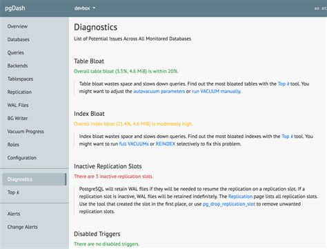 postgres insert into table with primary key decorations i can make