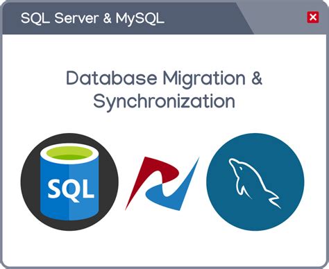 mysql workbench vs dbconvert — migrate from sql server to mysql by