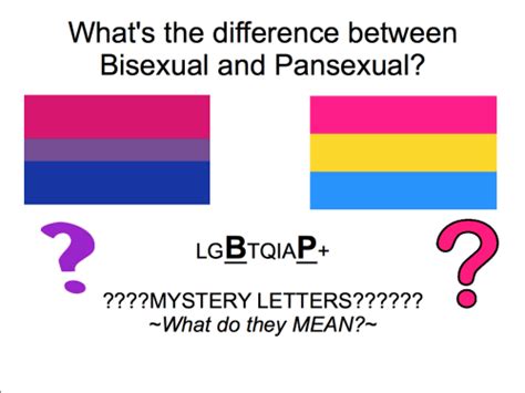 Whats The Difference Between Bi And Pan Pansexual Vs Bisexual What S