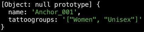 node js express parsing array of strings in multipart form data