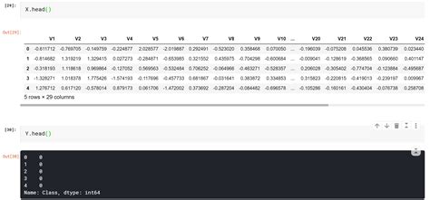 python outlier detection in scikit learn isolation