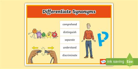 Differentiate Synonyms Word Mat Teacher Made Twinkl