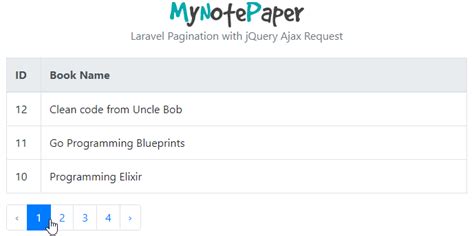 laravel pagination with jquery ajax request shouts
