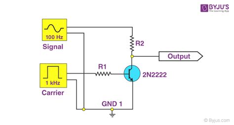 Frequency Modulation Circuit Diagram Using Multisim Circuit Diagram