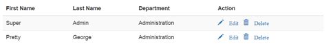 displaying data in table format from mysql database with php loop