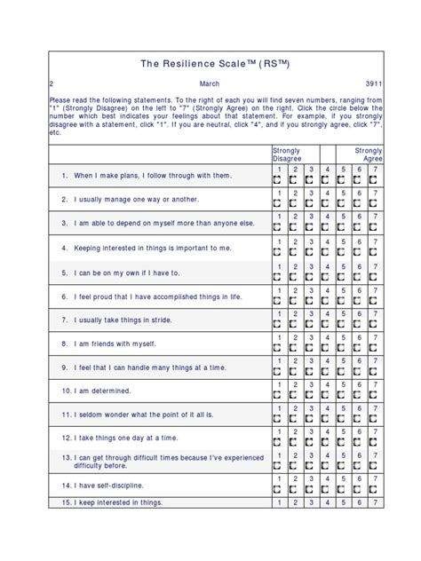 Resilience Scale Psychological Concepts Psychology And Cognitive Science