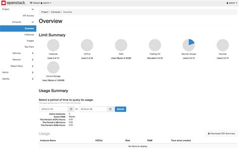 apache cloudstack vs openstack comparison 2021