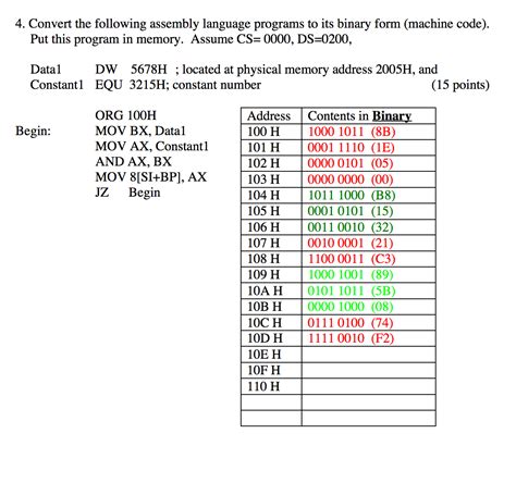 converting assembly back to binary i already have the