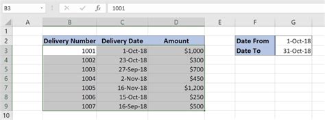 how to highlight rows with dates between in excel excelchat